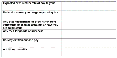 What is a Key Information Document?